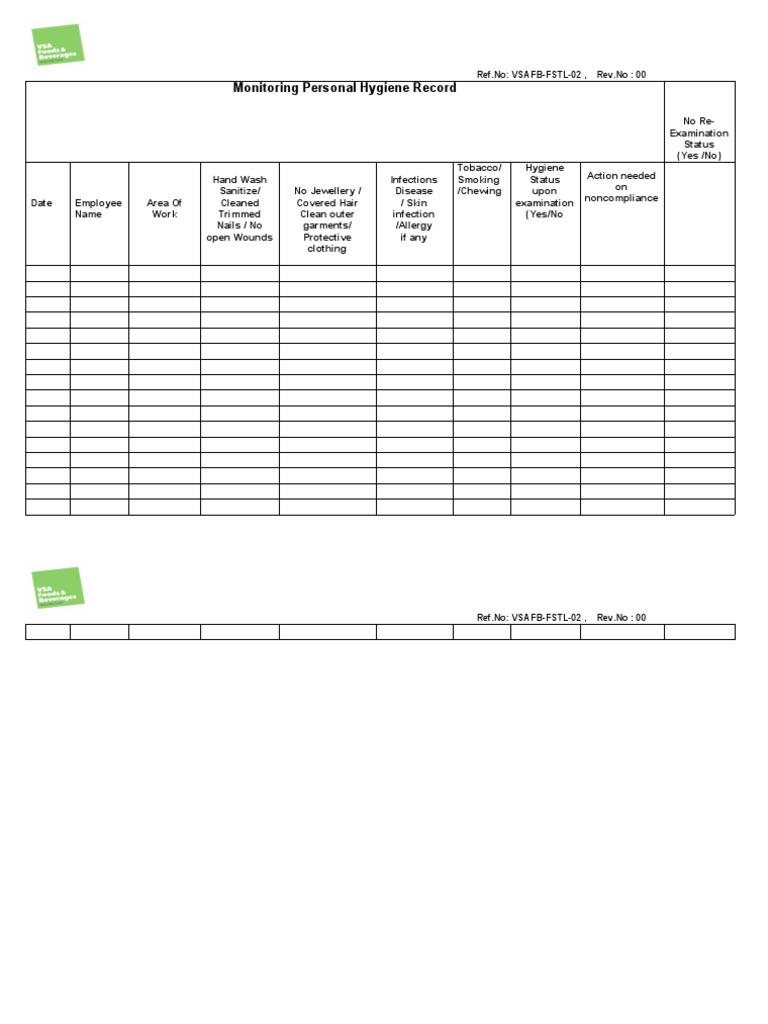 Monitoring Employee Hygiene and Compliance | PDF | Hygiene | Wash