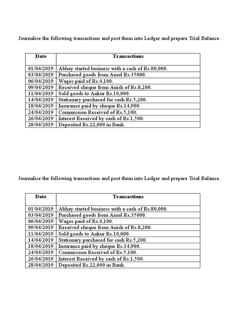 Journalise The Following Transactions And Post Them Into Ledger And