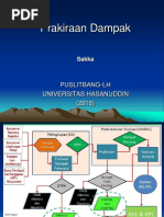 Pedoman Penyusunan Andal Dan RKL-RPL | PDF