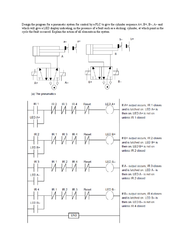 PLC Problem | PDF