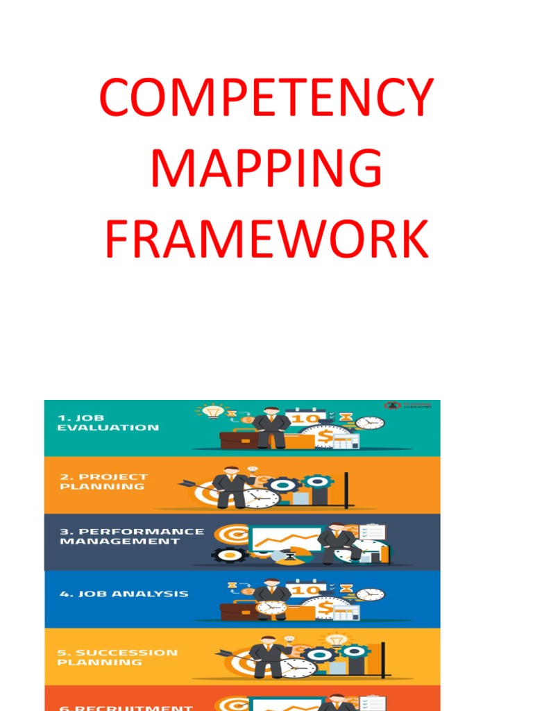 Competency Mapping 2 | PDF | Competence (Human Resources) | Business