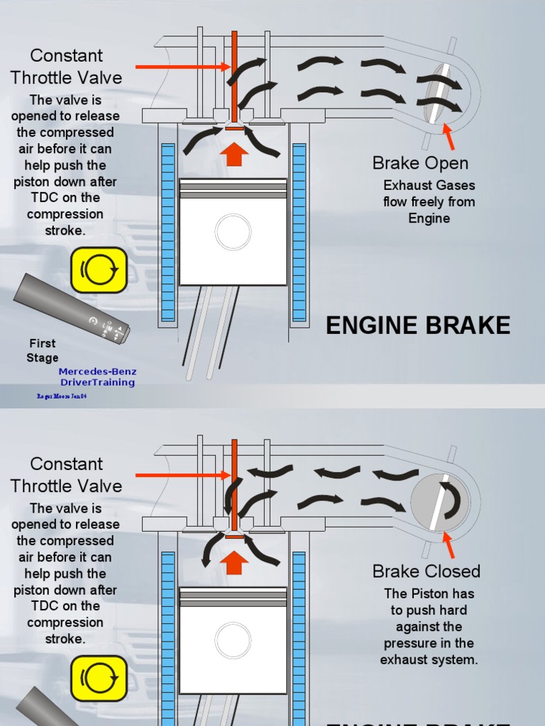 Engine Brake MERCY 3939 | PDF
