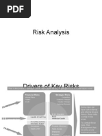 CASII Worksheet | Psychological Resilience | Risk