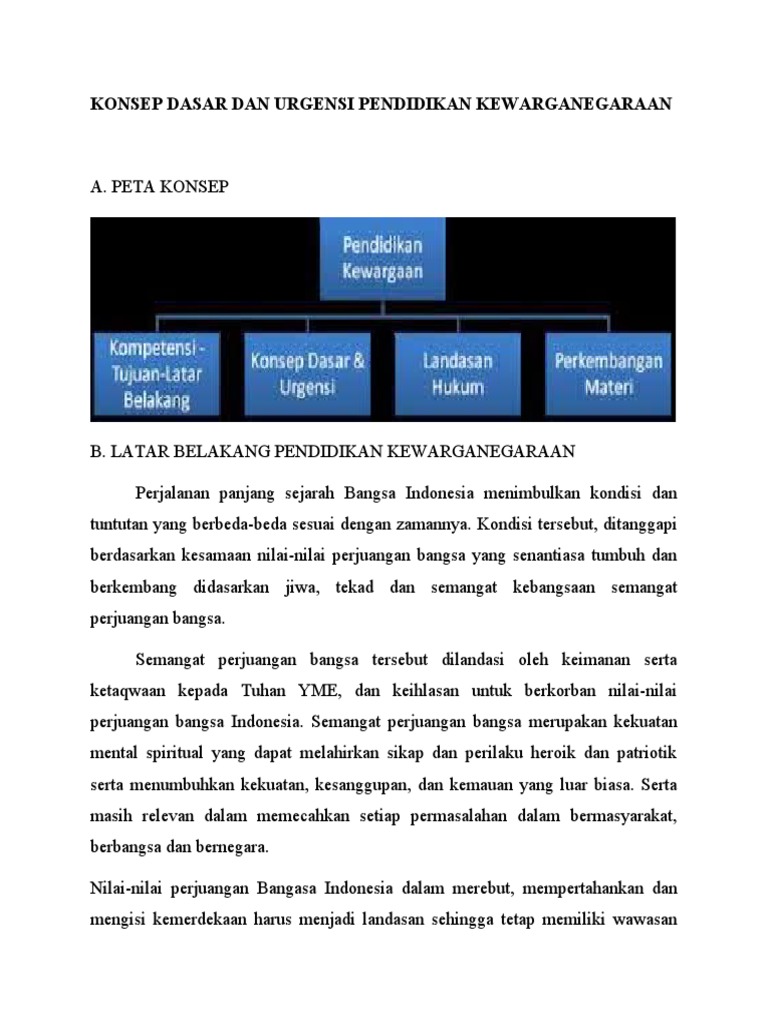 Konsep Dasar Dan Urgensi Pendidikan Kewarganegaraan | PDF