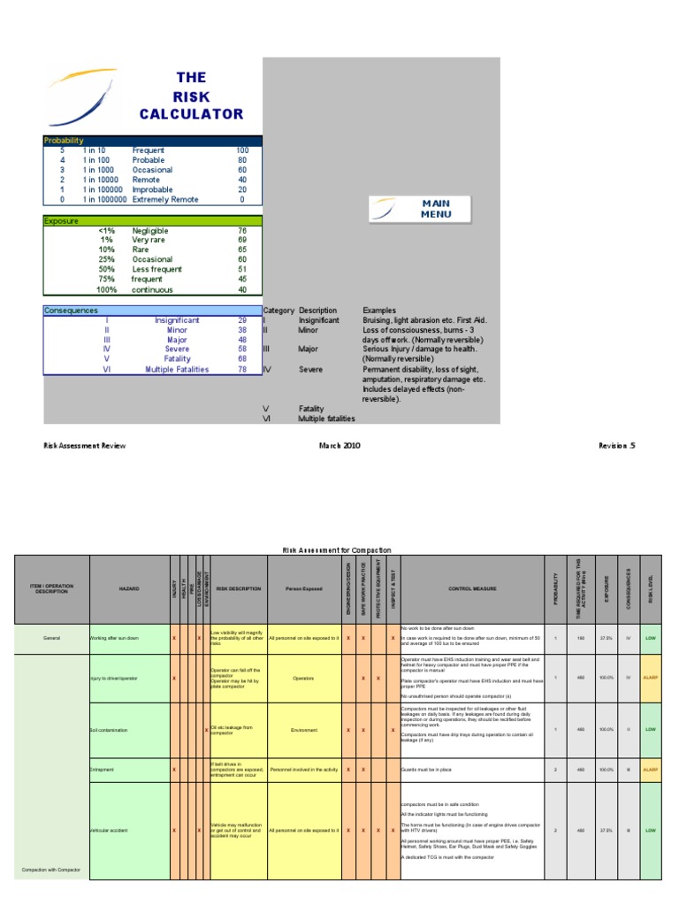 Risk Assesment For Compaction | PDF | Risk Assessment | Risk