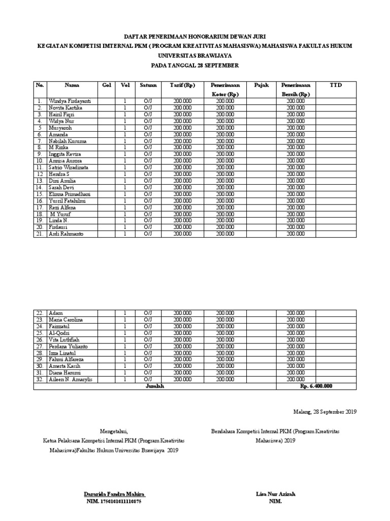 Kwitansi Dewan Juri | PDF