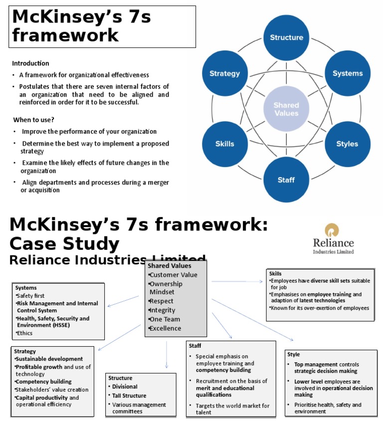 McKinsey 7s Framework Final (Draft 2) | PDF | Mergers And Acquisitions ...