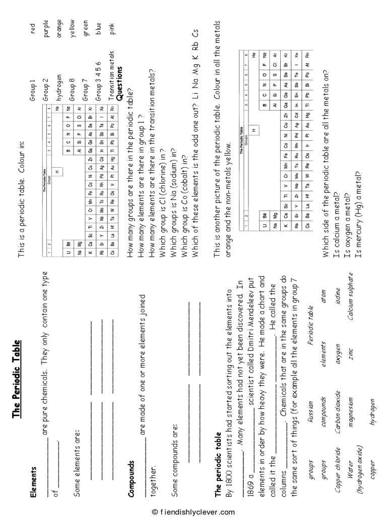The Periodic Table | PDF | Periodic Table | Chemical Elements