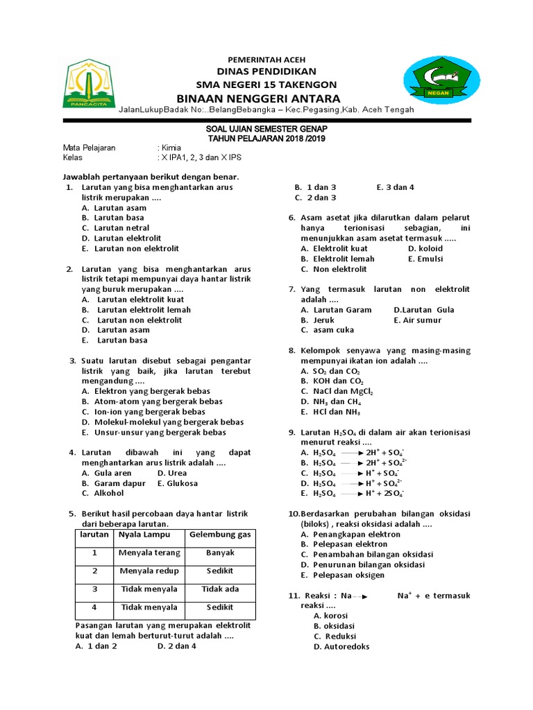 Soal Sem 2 Kimia | PDF