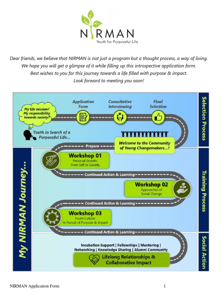 Nirman Application Form PDF | PDF | Psychological Concepts | Cognition
