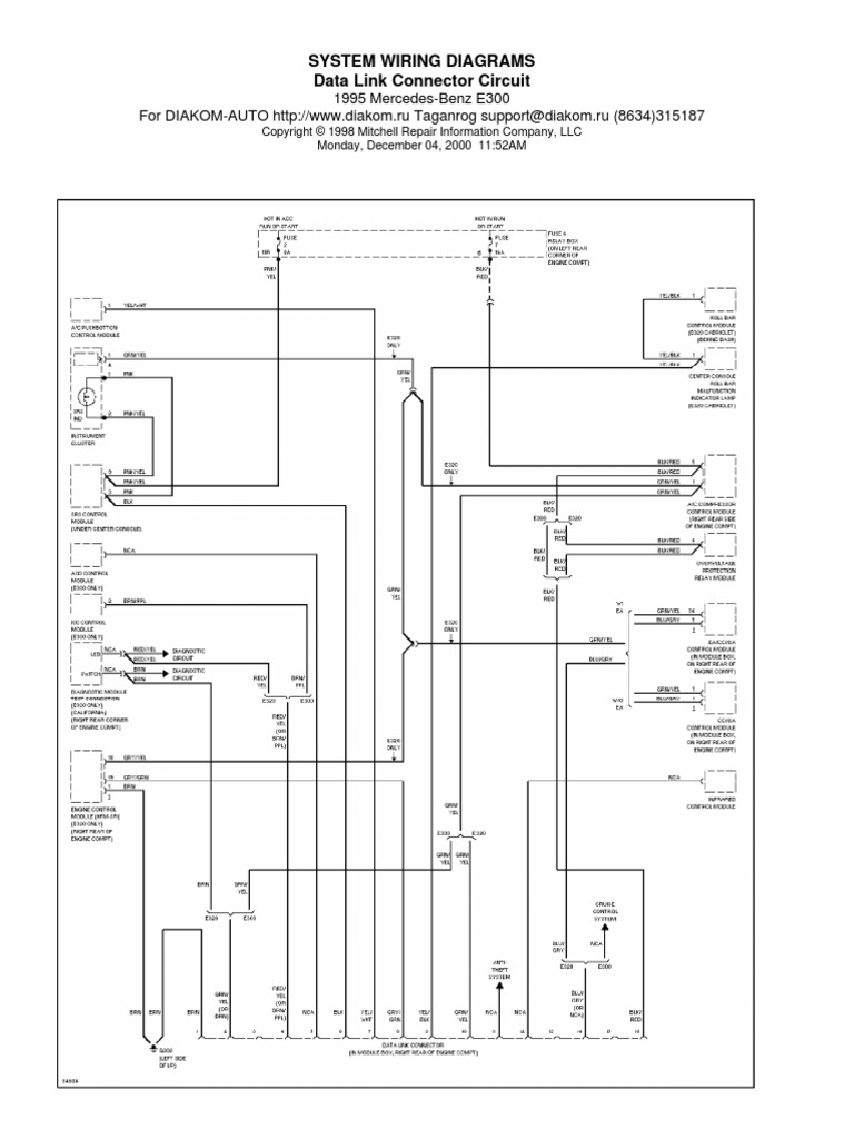 Canbus. Wiring w210 | PDF