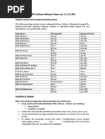 AMDVBFLASH User Guide NDA | PDF | Command Line Interface | Trademark