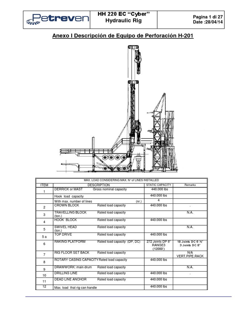 Descripción de Equipo de Perforación H-201 - Layout | PDF | Casing ...