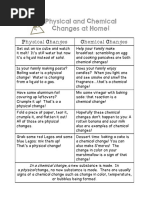 Kitchen Chemistry: Exploring Changes | PDF | Chemical Substances ...