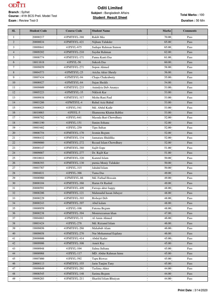 41st Preliminary Review Test - 3 Result (Bangladesh Affairs) PDF | PDF ...