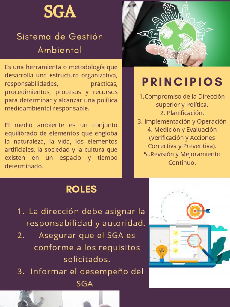 T1 - Afiche Creativo Del SGA | PDF