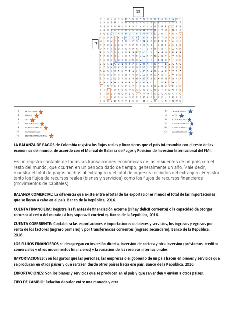 Sopa de Letras Comercio Internacional | PDF | Tipo de cambio | Balance ...