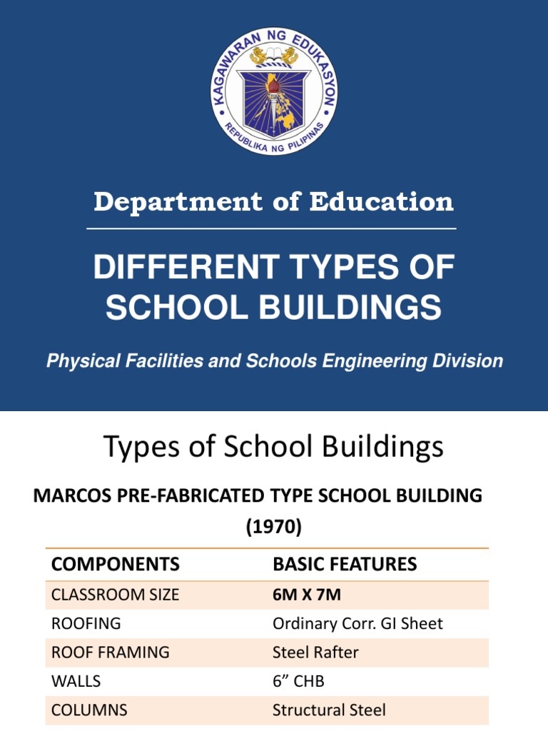 Types of School Buildings Overview | PDF | Framing (Construction) | Wall