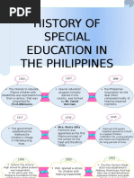 SPED Timeline | PDF | Special Education | Disability