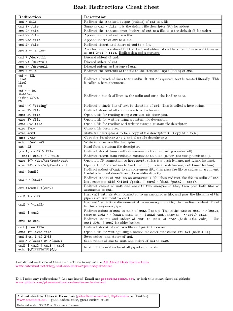 BASH Redirections Cheat Sheet | PDF | Unix | Software