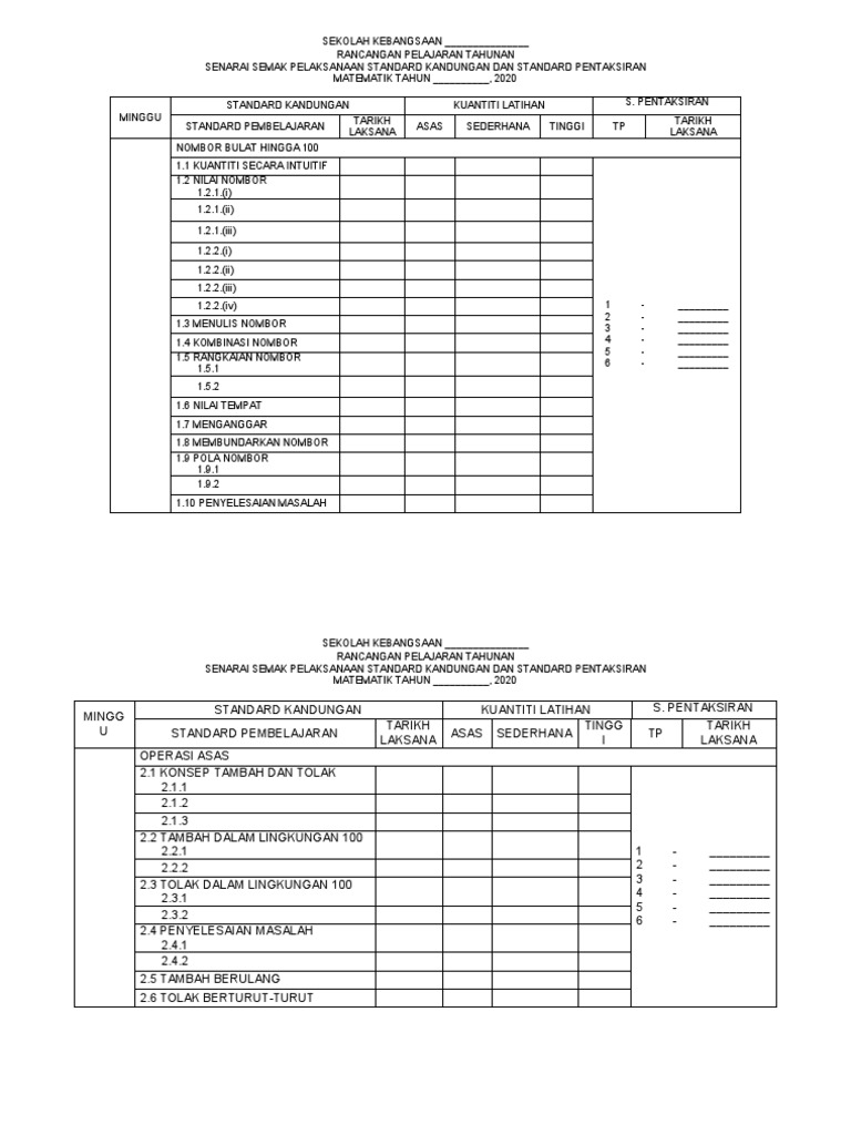 Contoh Check List PDPC Matematik Rendah | PDF