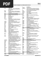 8-Imp Code Iata | PDF | Ciencias fisicas | Materiales