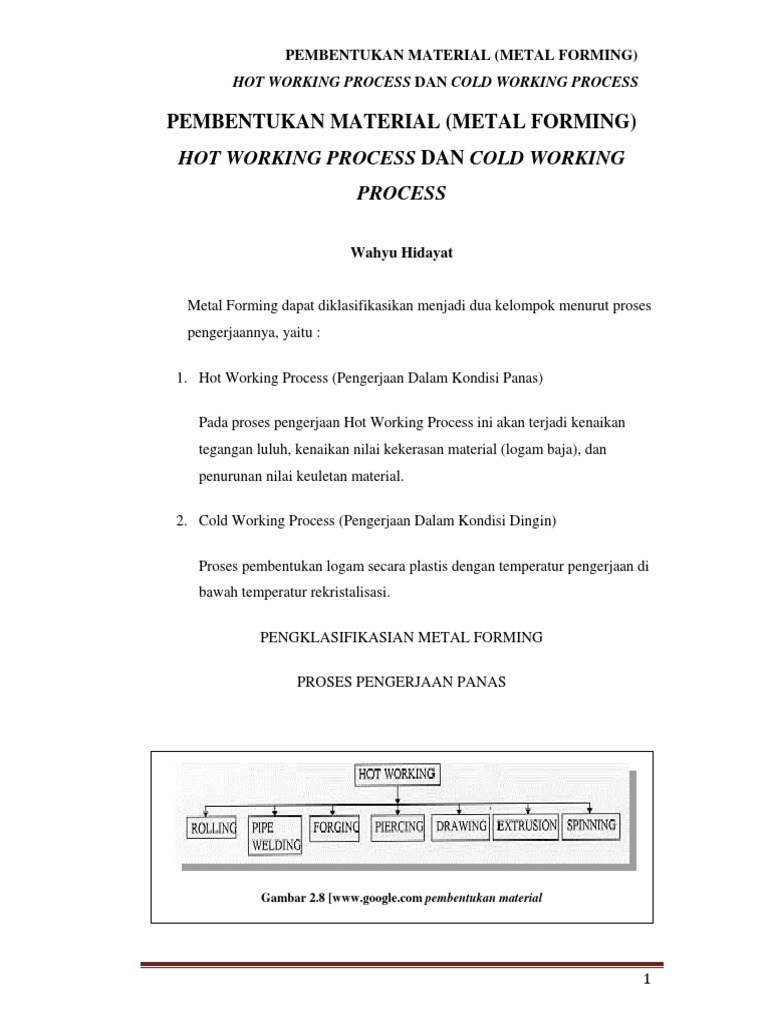 Pembentukan Material (Metal Forming) Hot Working Process Dan Cold ...