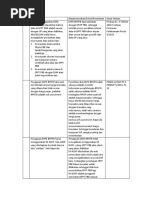 Jawaban Soal BPHTB | PDF