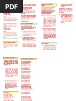 Himno A Don Bosco Letra | PDF