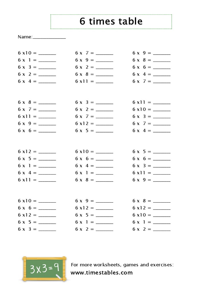 Multiplication Practice Worksheet | PDF