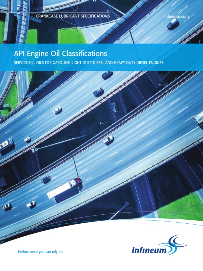 Infineum - API Engine Oil Classifications PDF | PDF | Motor Oil | Materials