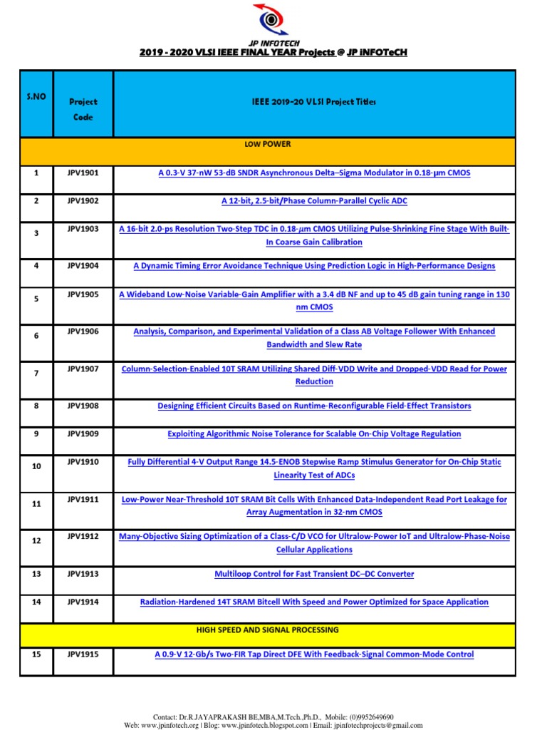 A Guide to VLSI IEEE Final Year Projects at JP iNFOTeCH for 2019-2020 Covering Low Power Design ...