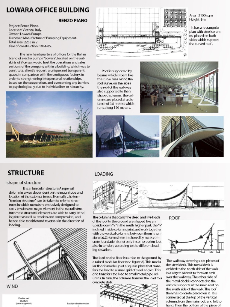 Loware Office Building | PDF