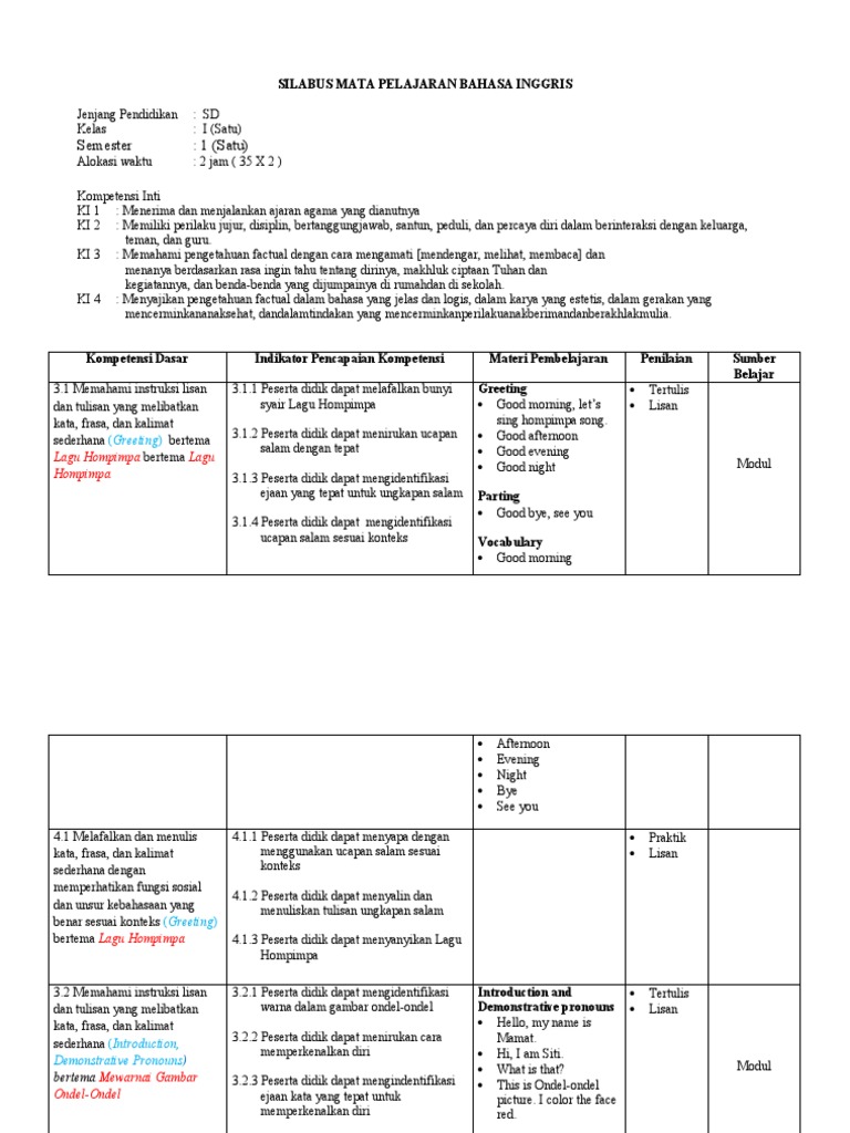 SILABUS Kelas 1 Semester 1 Dan 2 | PDF
