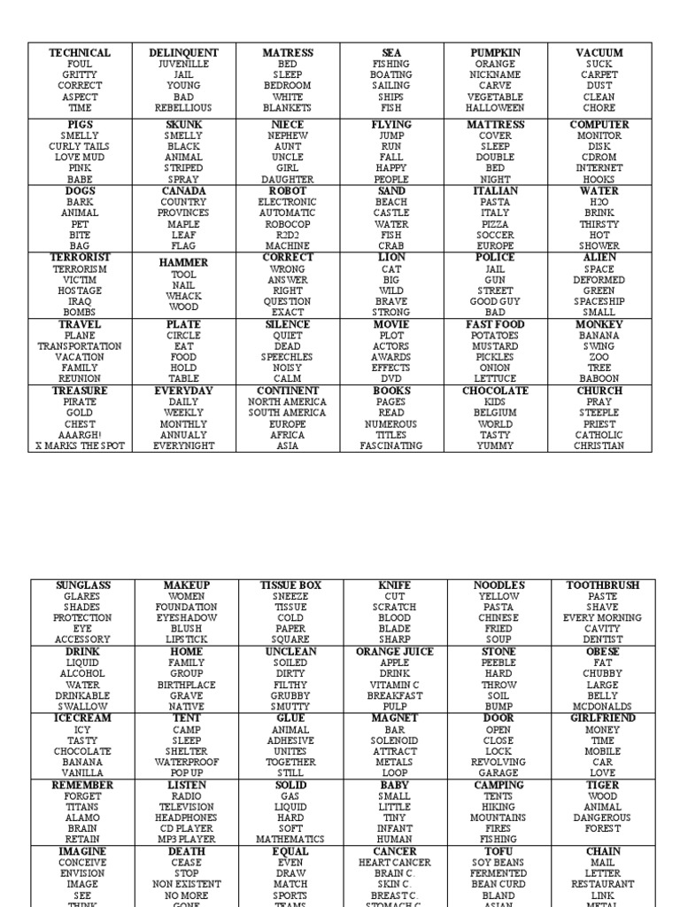 Taboo | PDF | Tofu | Cooking