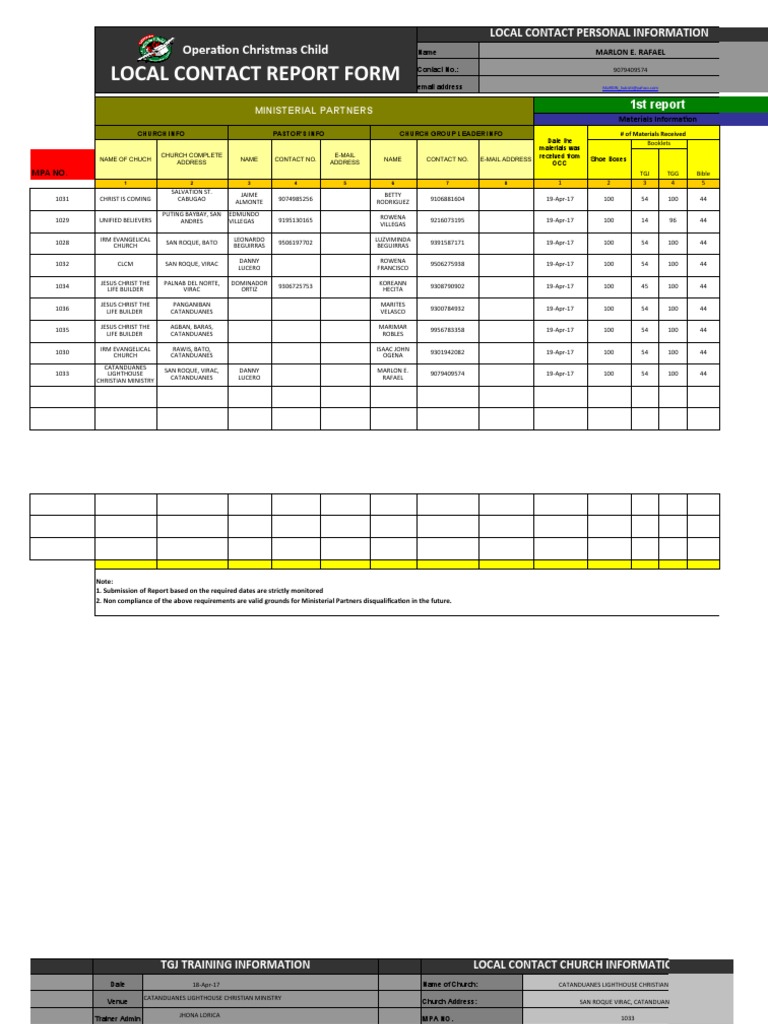 TGJ-LRF (Local Contact Report Form | PDF | Religious Behaviour And ...