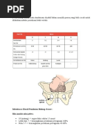Tabel Bishop Score. | PDF