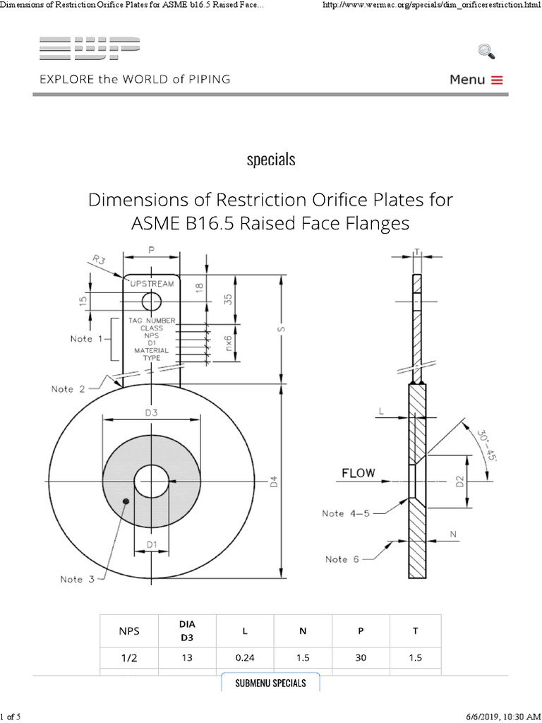 Restriction Orifice Plate Dimensions ASME | PDF