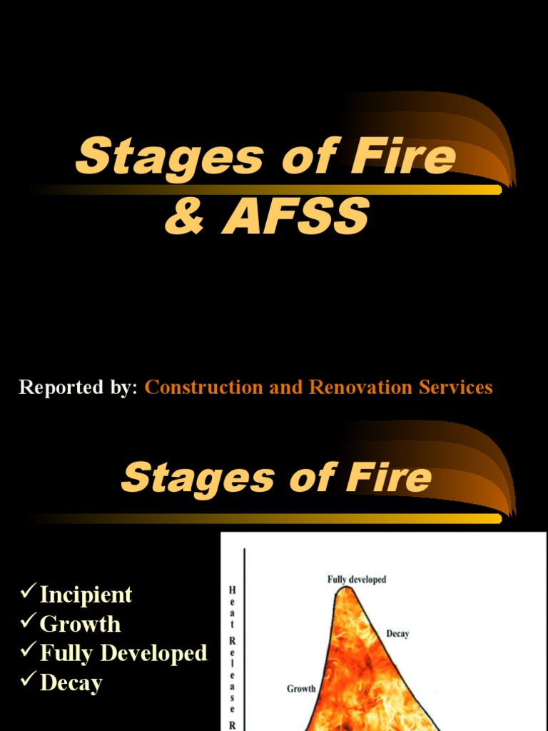 Stages of Fire - March 16,2020 - Edited | PDF