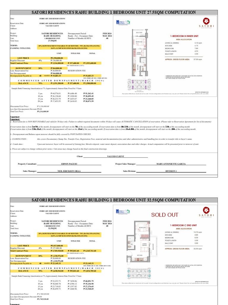 Satori Residences Rahu Building Unit and Parking Slot Computation ...