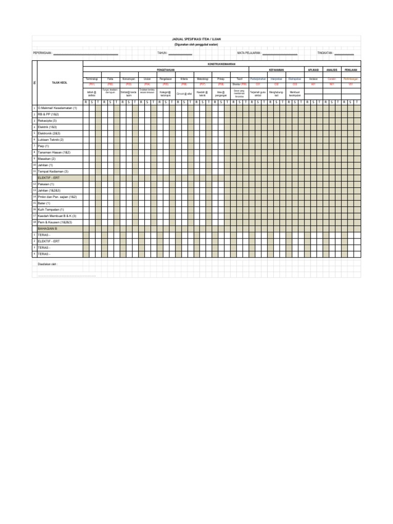 Contoh Jsi PDF | PDF