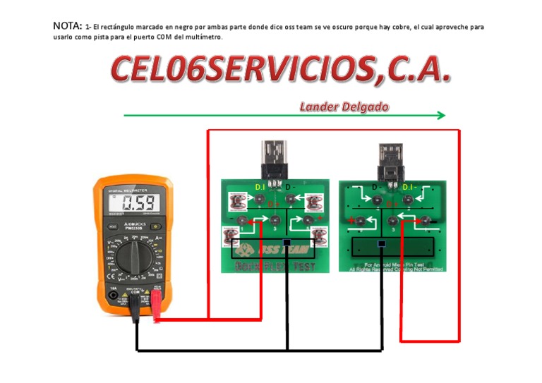 Dock Flex Test Modificado PDF | PDF