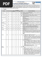P S Gill Machine Drawing PDF | PDF | Horsepower | Computing