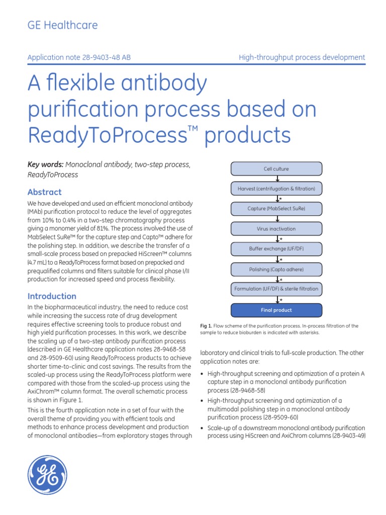 Ge Healthcare Mab Purification | PDF | Monoclonal Antibody | Protein ...