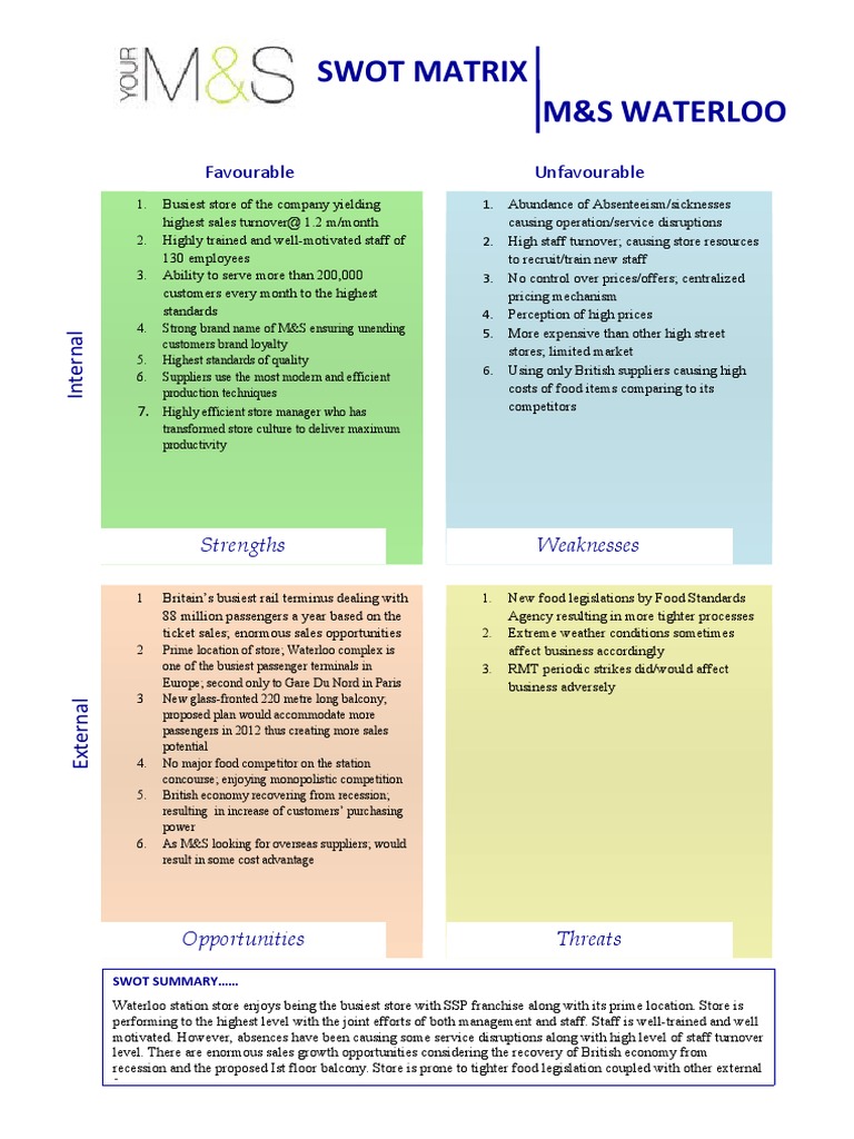 M&S Waterloo Store SWOT Analysis | PDF | Swot Analysis | Turnover ...
