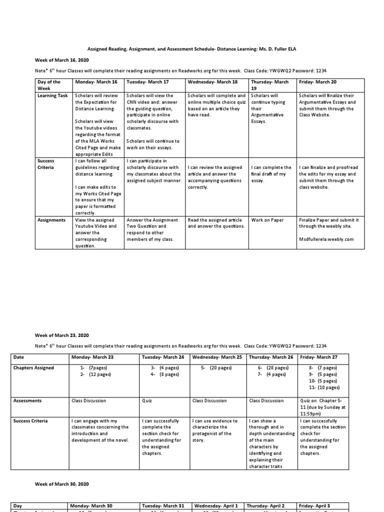 Lesson Plans For Distance Learning | PDF | Essays | Lesson Plan
