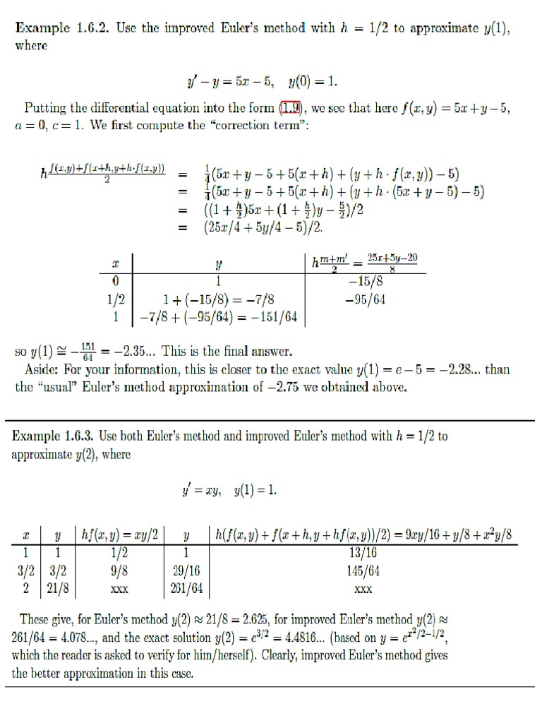 Improved Euler's Method-Problems | PDF