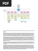 DigiPOS Playbook Outlet - (FinalVersion) | PDF | Pengelolaan Keuangan & Uang