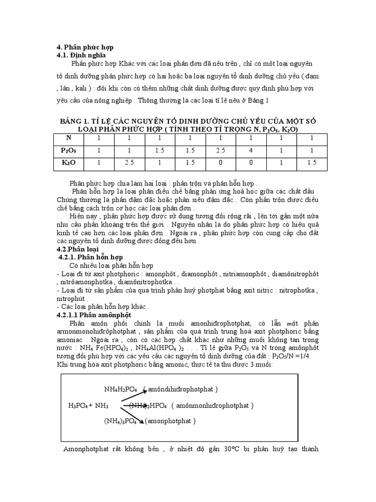 Phân PH C H P | PDF