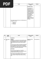 Socrates Pain Assessment | PDF | Pain | Peripheral Neuropathy